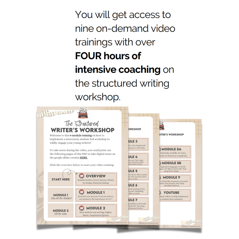 Structured Writer's Workshop Training – The Structured Writing Teacher